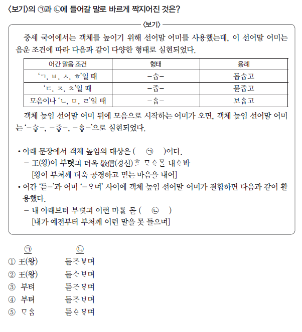 문법문제 개념정복 중세 국어의 높임 선어말 어미2019 9월 모의평가 네이버 블로그